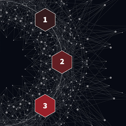 Mature Your Threat Hunting with ATT&CK | Red Canary