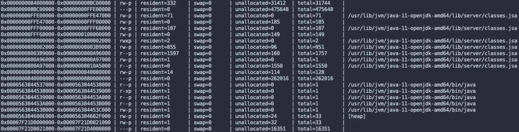 Identifying Suspicious Code With Process Memory Integrity