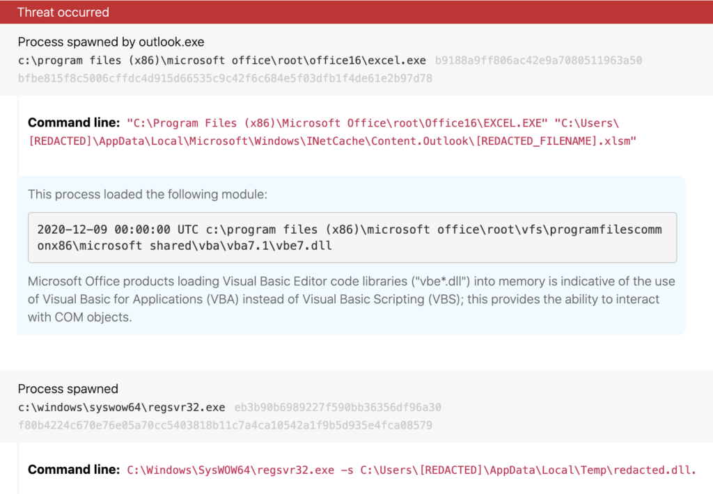 Dridex - Red Canary Threat Detection Report