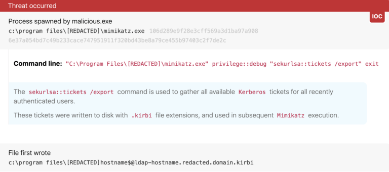 Mimikatz - 2021 Threat Detection Report - Red Canary