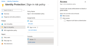 Demystifying Defender for Identity and Azure Identity Protection