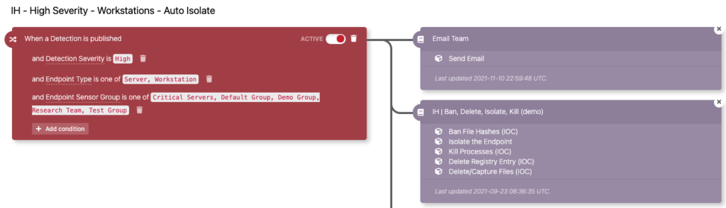 IR in focus: Isolating & containing a confirmed threat - Red Canary