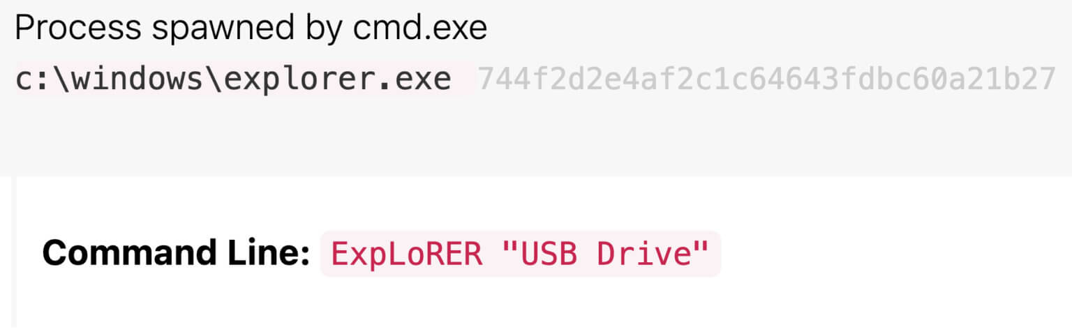 Raspberry Robin gets the worm early