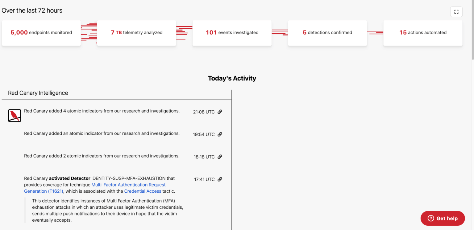 No place like home: Meet your new Red Canary dashboard