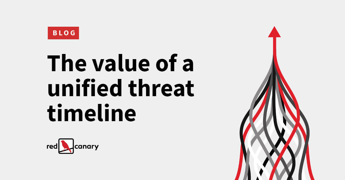 The value of a unified threat timeline