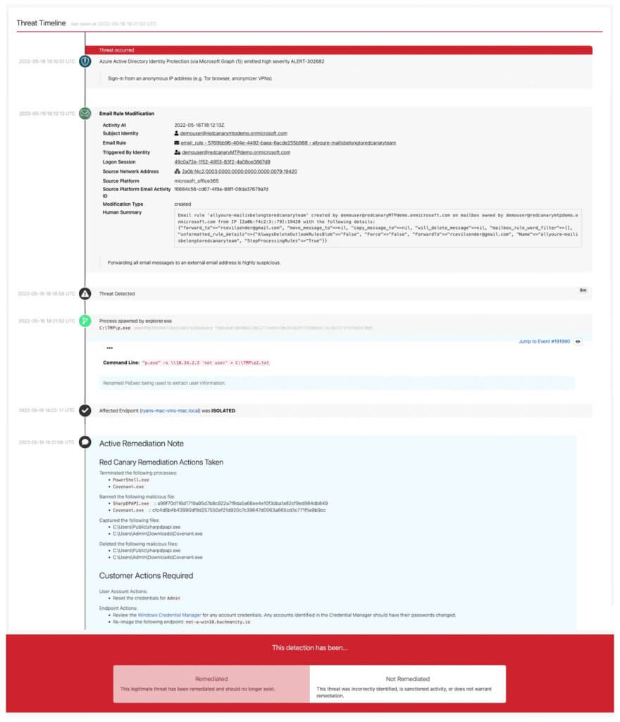 The value of a unified threat timeline