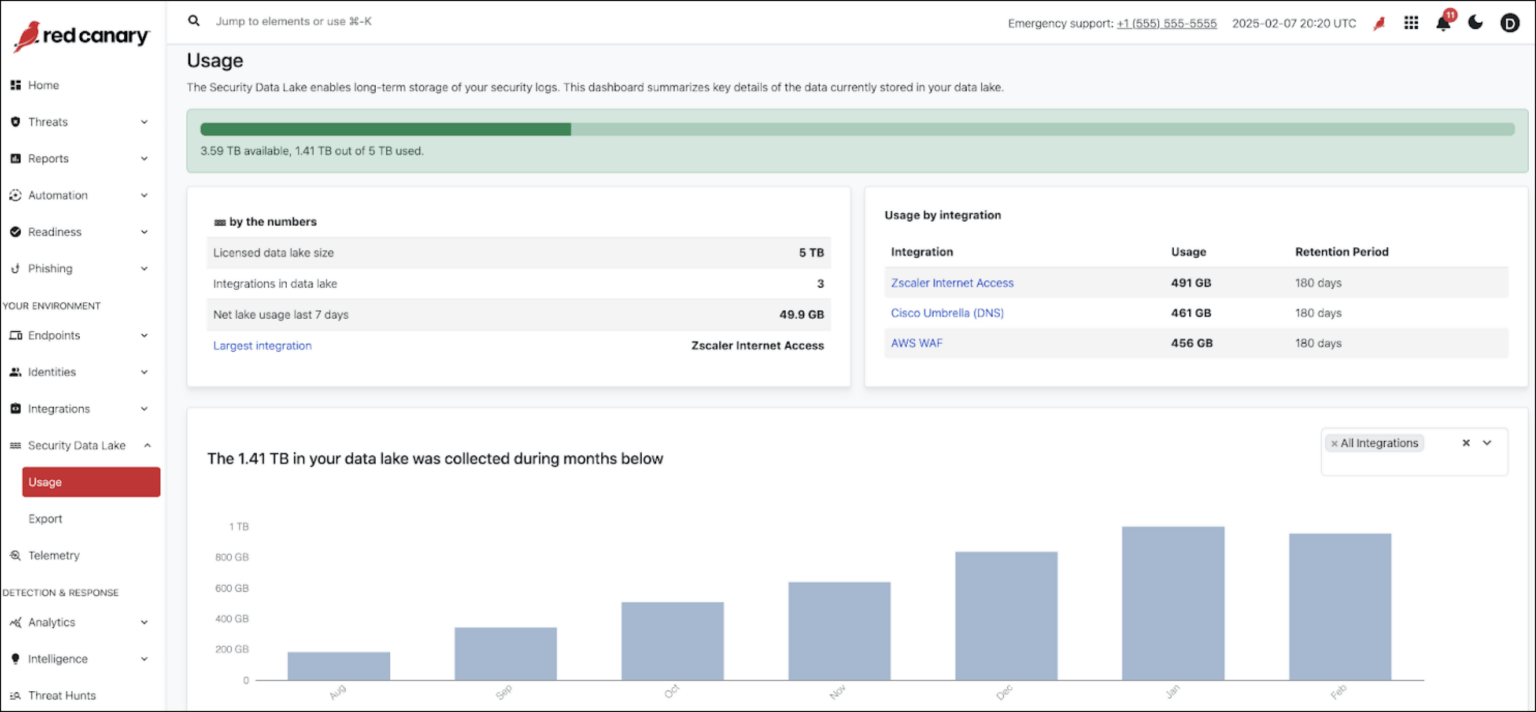 Dive into the Red Canary Security Data Lake | Red Canary